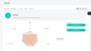 Solutions – EvaluateMySchool